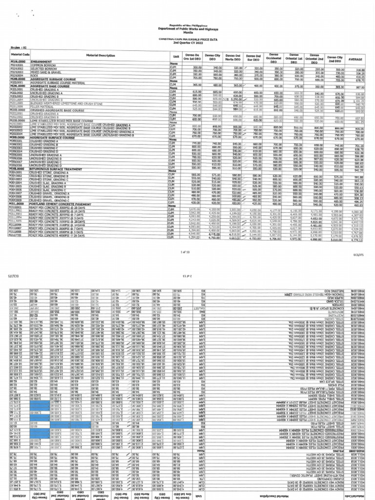 Pricelist Materials 1 | PDF