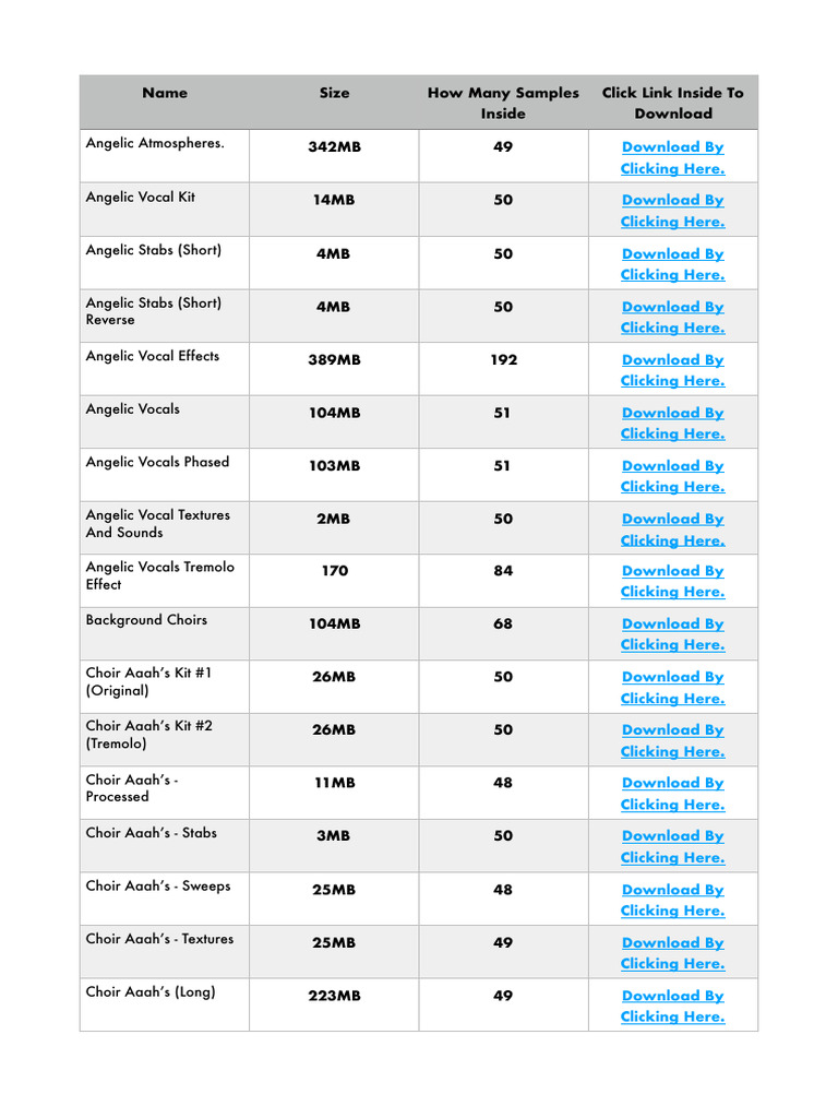 Name Size How Many Samples Inside Click Link Inside To Download 342MB 49 | PDF | Electronic Music