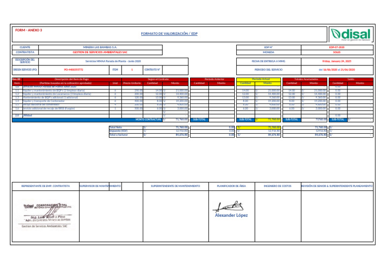 ANEXO 3 - Formato Valorización - EDP Parada Junio 2020 | PDF