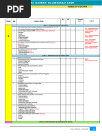 Analisis Spm 2021 Spm 2024 Dan Target 2025 Pdf