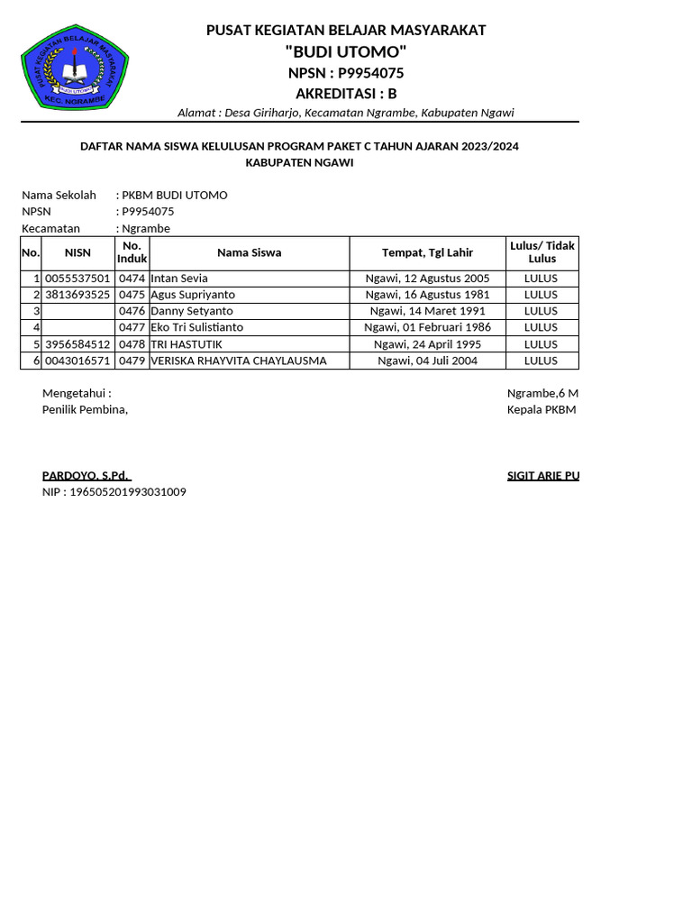 Daftar Kelulusan PKBM Budi Utomo 2024 | PDF
