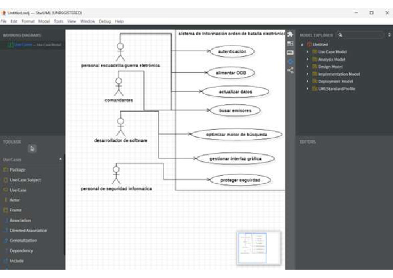 Caso de Usa Staruml | PDF