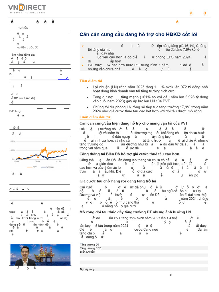 PVT BCCapnhat 20240321 | PDF