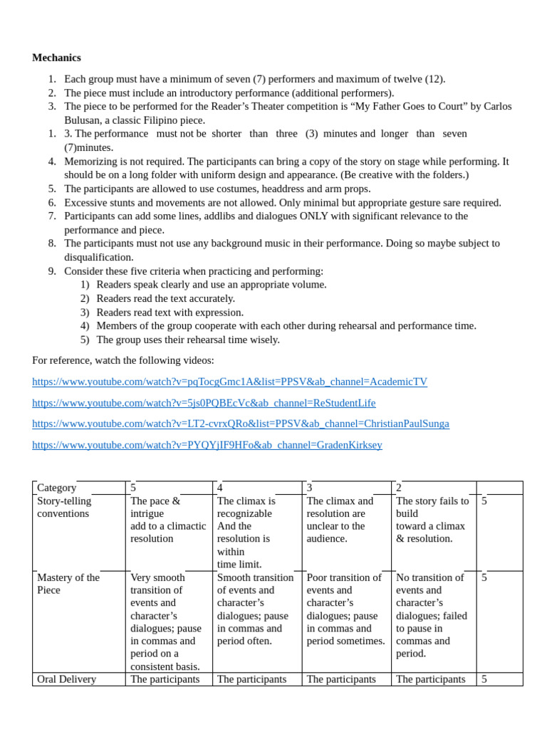 Mechanics and Rubrics for Reader's Theater | PDF
