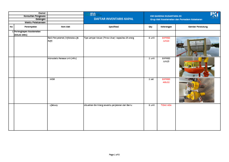 Inventarisasi ALKES - 1 | PDF