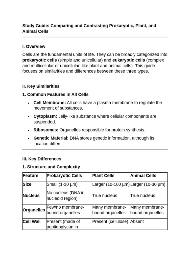 Study Guide - Topic 2 Prokaryotic and Eukaryotic Cell | PDF | Cell ...