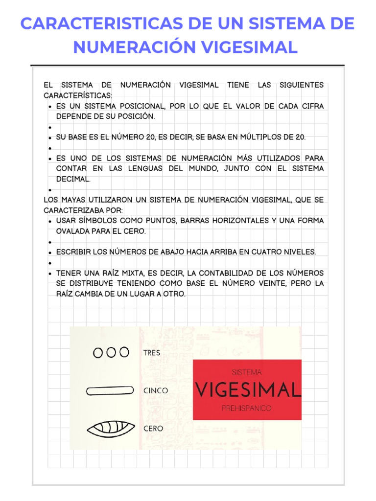 CARAC Vigesimal | PDF