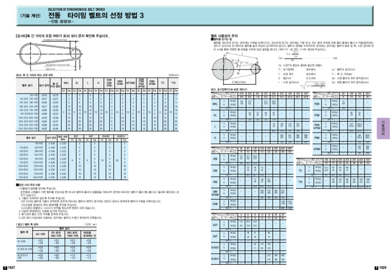Misumi Timing Belt-3 | PDF