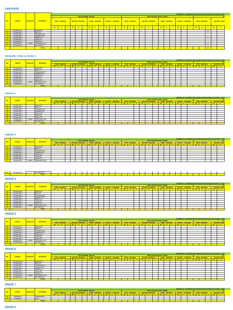 GMRC_ESP_ 10 | PDF | Language Acquisition | Pedagogy