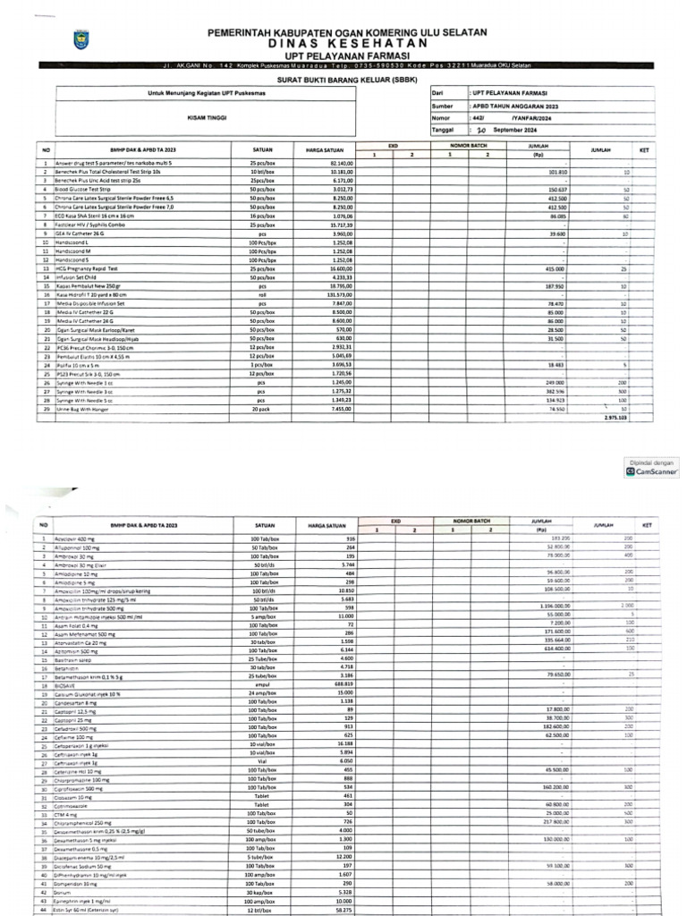 September 2024 Sbbk Pdf