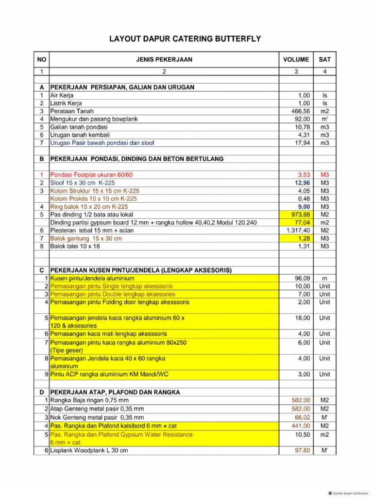 Layout Dapur Catering Butterfly 2 | PDF
