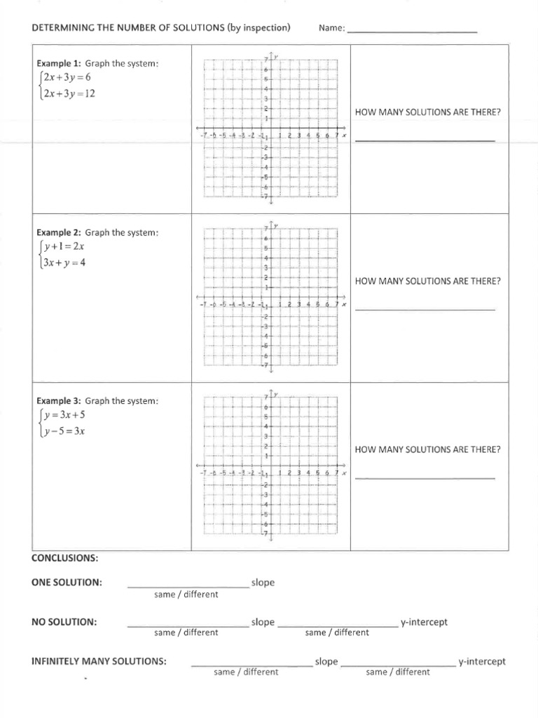 Day 6 Determining Number of Solutions RIDGEWOOD MATH | PDF