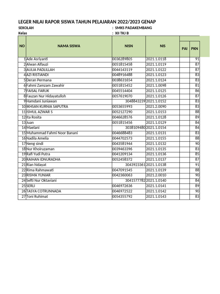 Leger 20222 Xii TKJ B | PDF