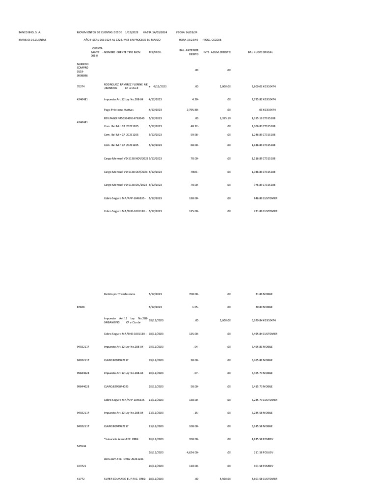 BBBBBBB | PDF | Bancario | Tecnología bancaria
