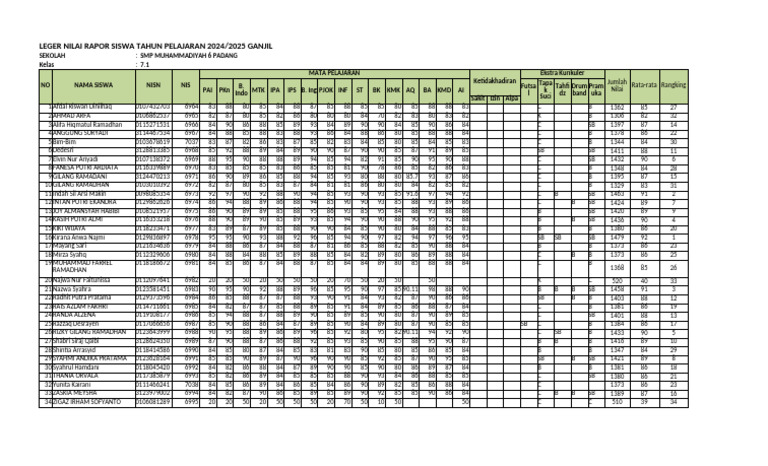 Leger 20241 7.1 | PDF