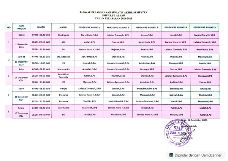 JADWAL SAS 2024-2025 | PDF