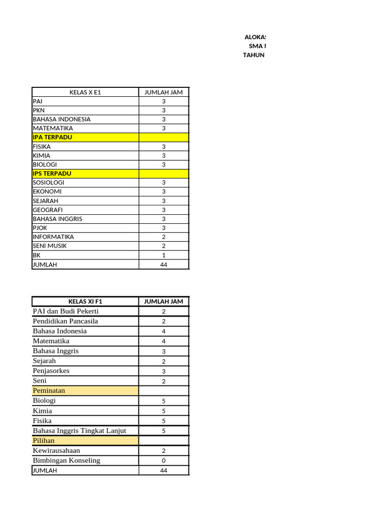 Jadwal KBM Semester Genap 2024-2025 | PDF
