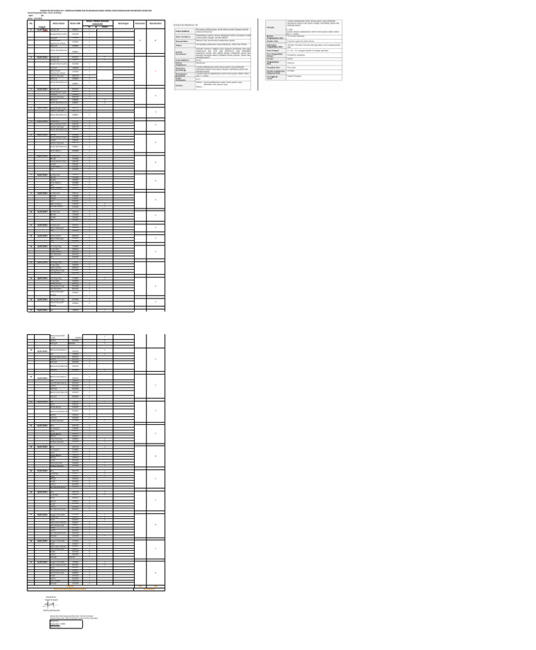 IMP Unit - Formulir Serah Terima Bedside Handover Juli 2024 | PDF