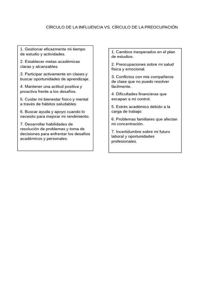 Estrategias Proactivas vs Reactivas | PDF | Estrés (biología) | Toma de ...
