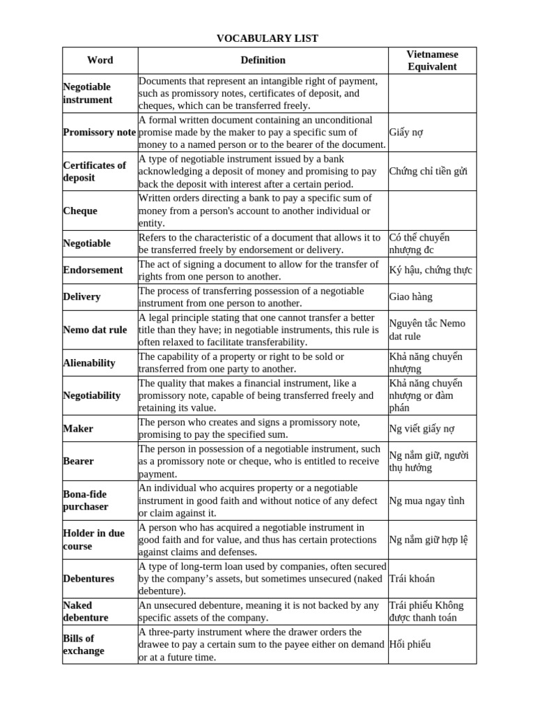 File - 20240907 - 214743 - Vocabulary List Unit 12 - Student | PDF ...