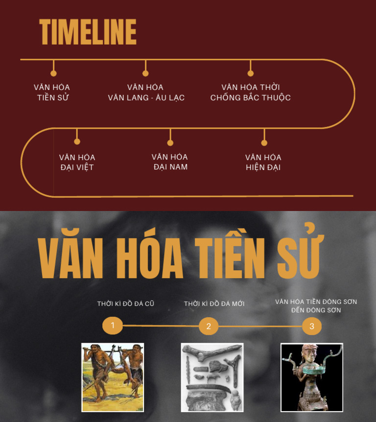 Timeline: Văn Hóa TI NS Văn Hóa Văn Lang - Âu L C Văn Hóa TH I CH NGB C Thu C | PDF