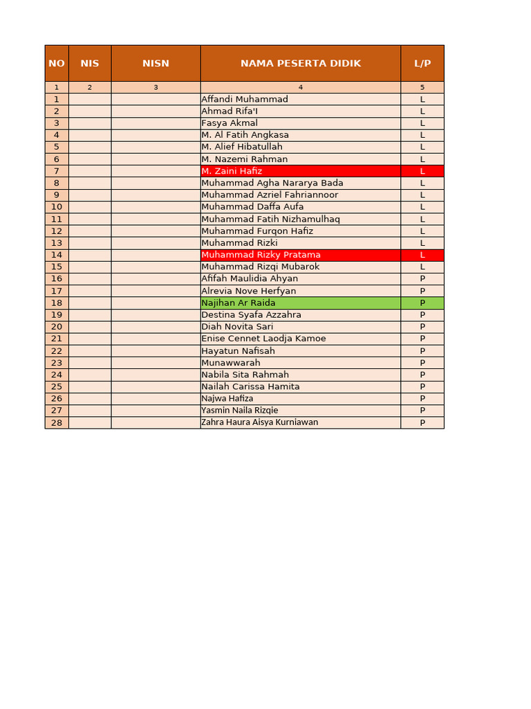 Mapel_input Guru Kurikulum Merdeka Kelas Xi | PDF