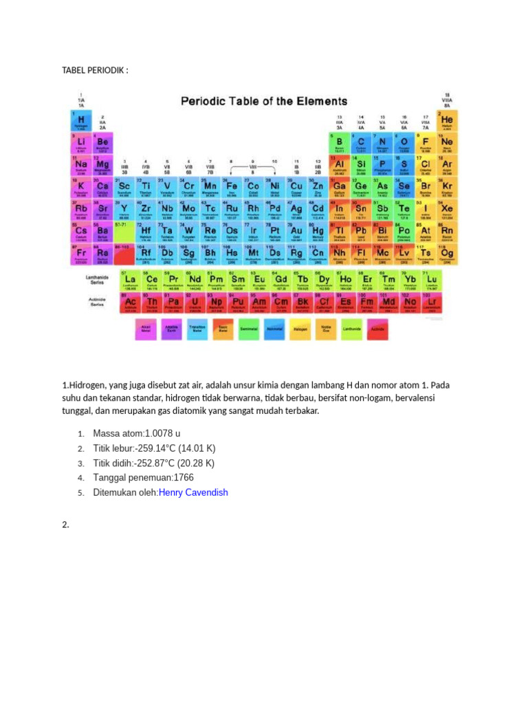 TABEL PERIODIK | PDF