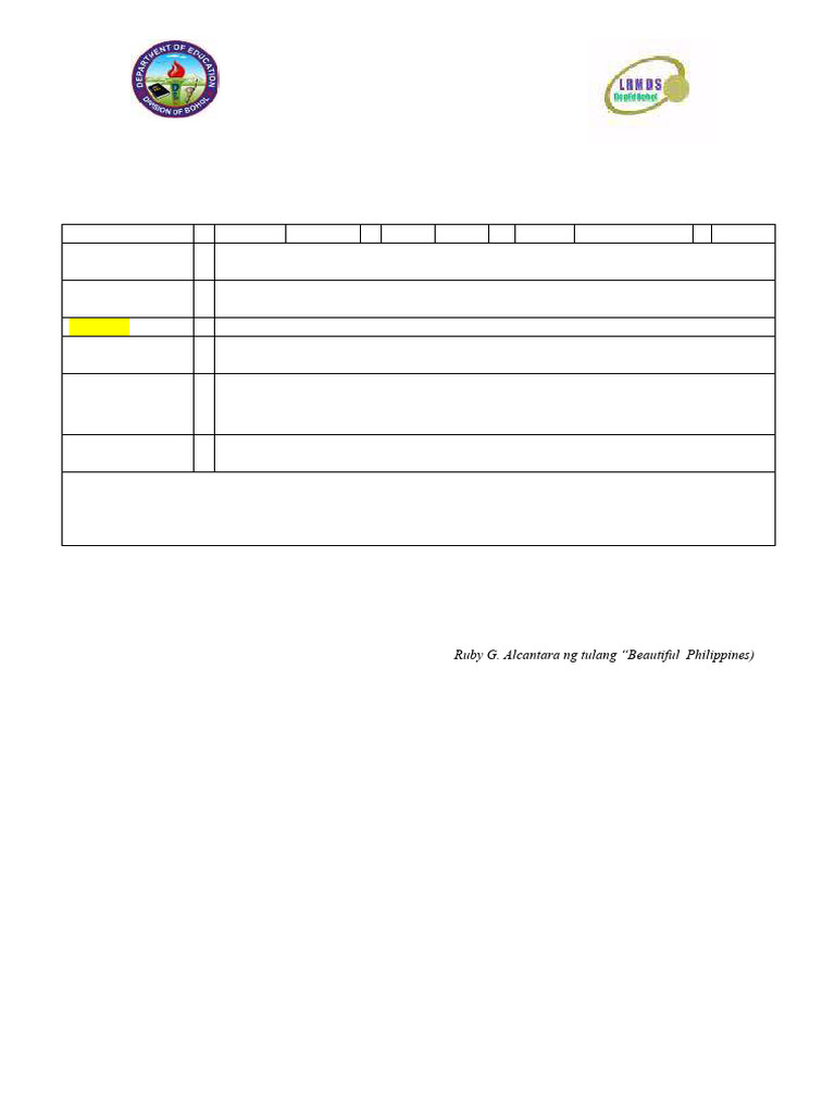 EsP6 - Q3 - LAS - WK 2 | PDF