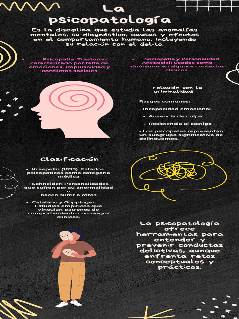 Black Doodle Tools For Generating Ideas Infographic PDF | PDF