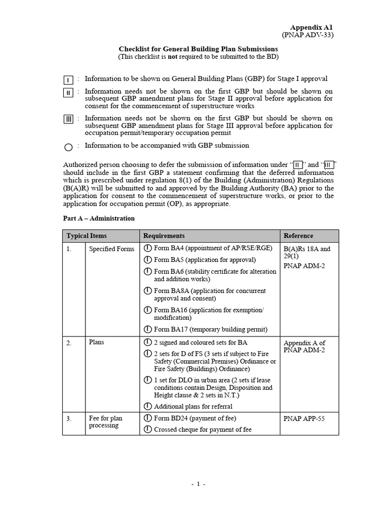 ADV033_Appendix_A01 | PDF | Stairs | Wall