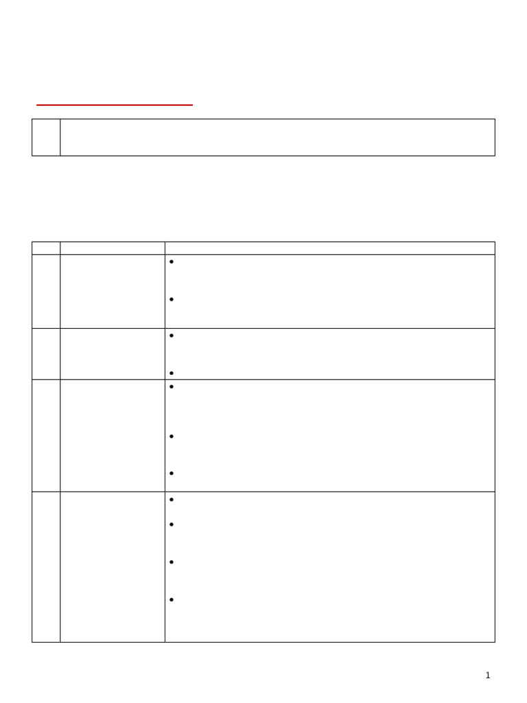 Koleksi BHG C Esei STPM Penggal 3 Mulai 2013 PDF | PDF