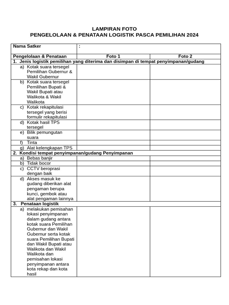 Data Dukung Lampiran Foto | PDF