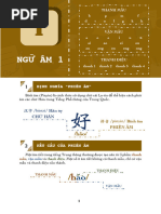 600 từ vựng tiếng Trung ngành sản xuất SMT | PDF