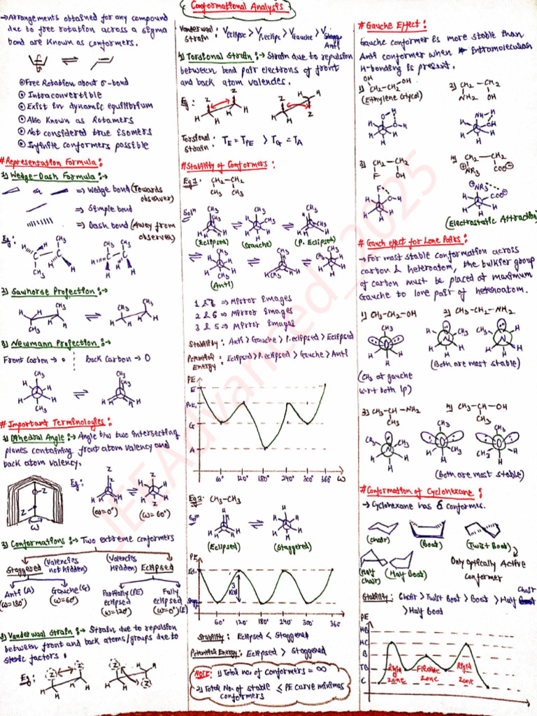 Conformations (@JEEAdvanced - 2025) | PDF