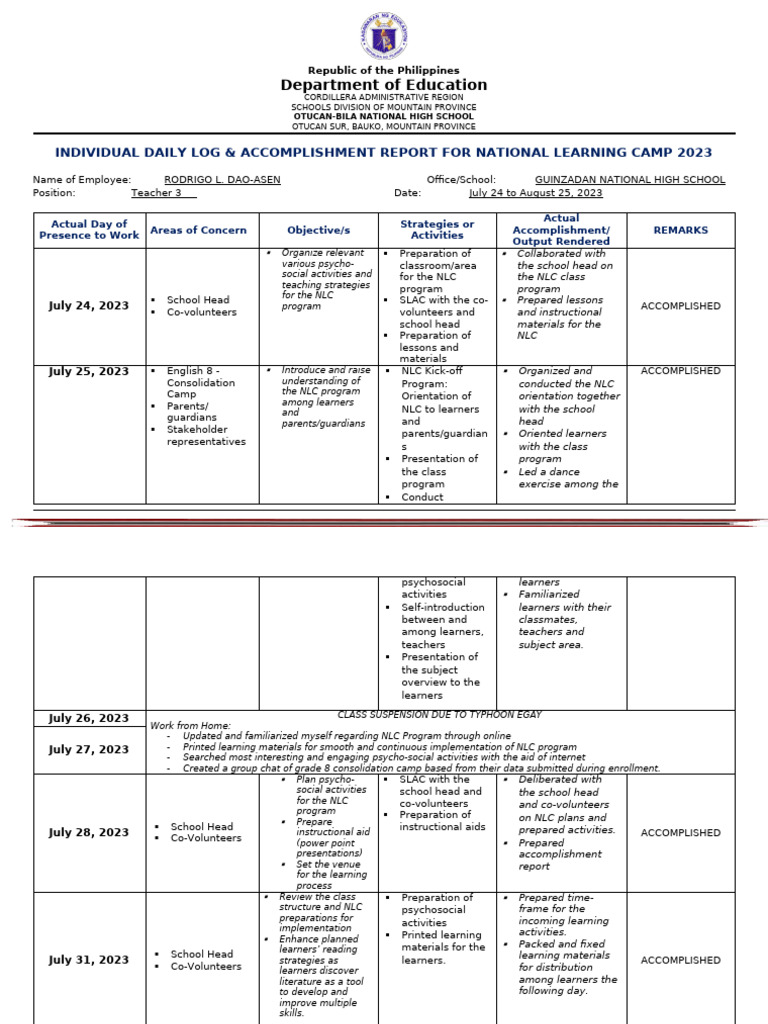 NLC-Accomplishment | PDF | Learning | Cognition