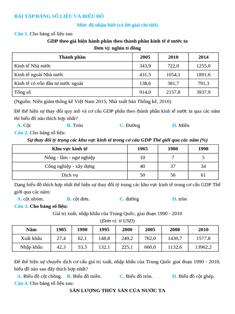 Bai Tap Bieu Do Muc Do Nhan Biet 812202285449 | PDF