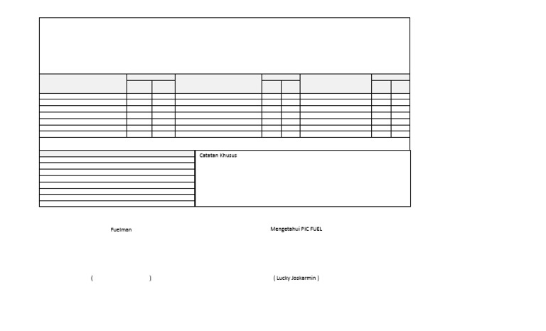 Formulir P2H Fuel Station | PDF