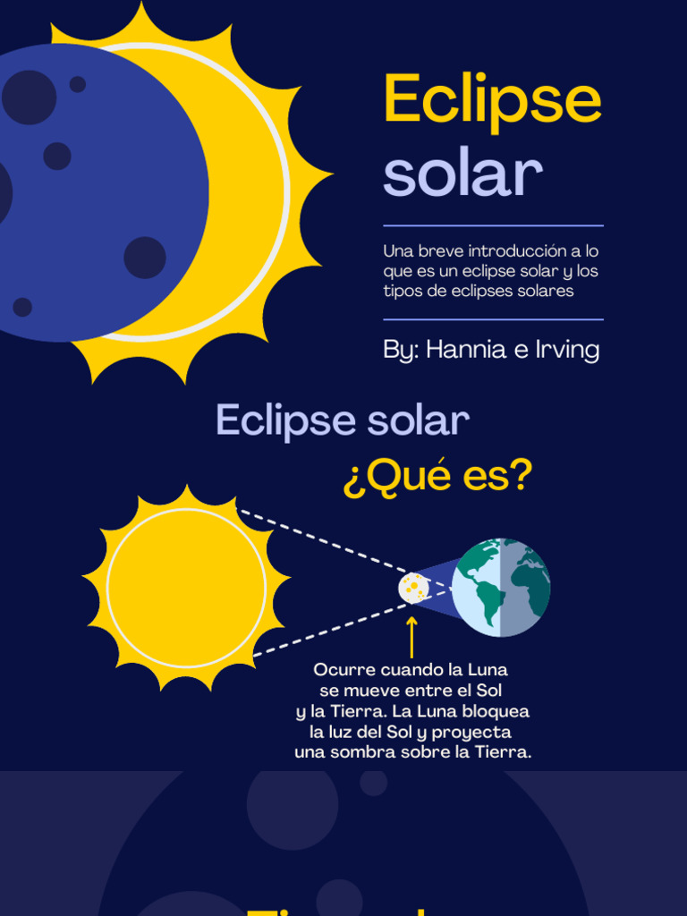 Presentación de Ciencias de Eclipse Solar Gráfico Plano Azul Oscuro ...