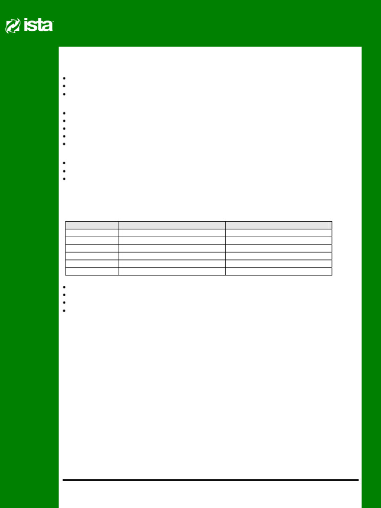 ISTA 3A Standard Procedure | PDF | Pound (Mass) | Kilogram