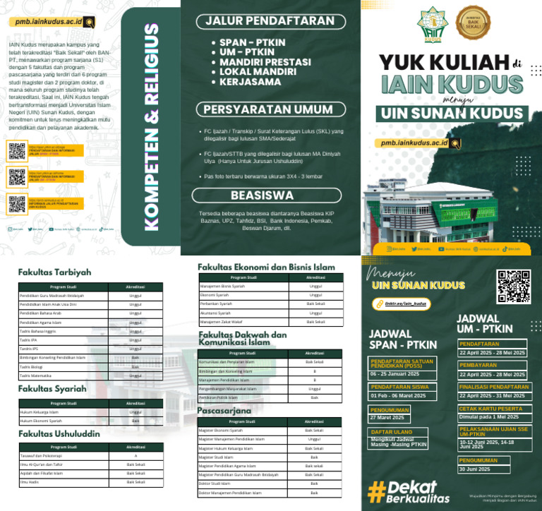 Brosur IAIN Kudus 2025 - Update - 20250104 - 115348 - 0000 | PDF