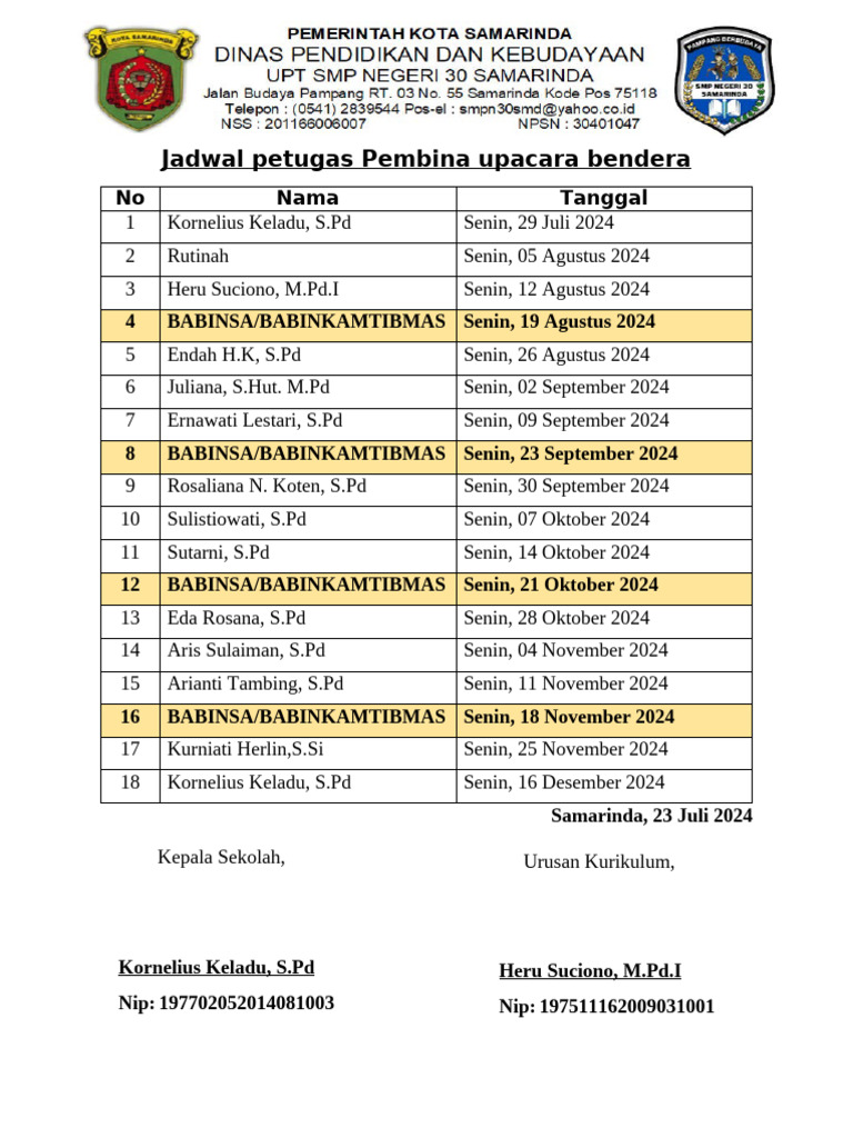 Jadwal Pembina Upacara (1) | PDF