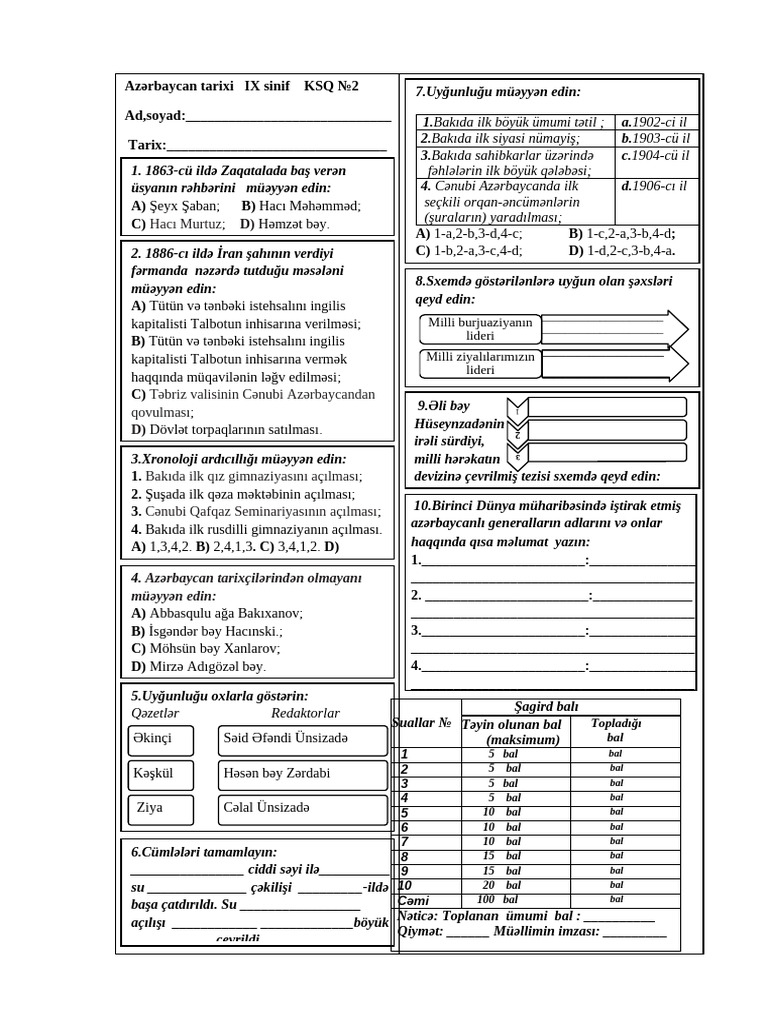 Azərbaycan Tarixi IX Sinif KSQ 2 | PDF