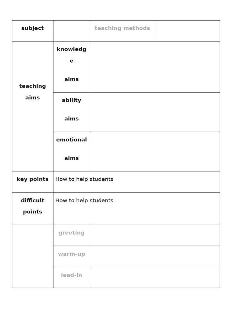 Effective Teaching Strategies Guide | PDF