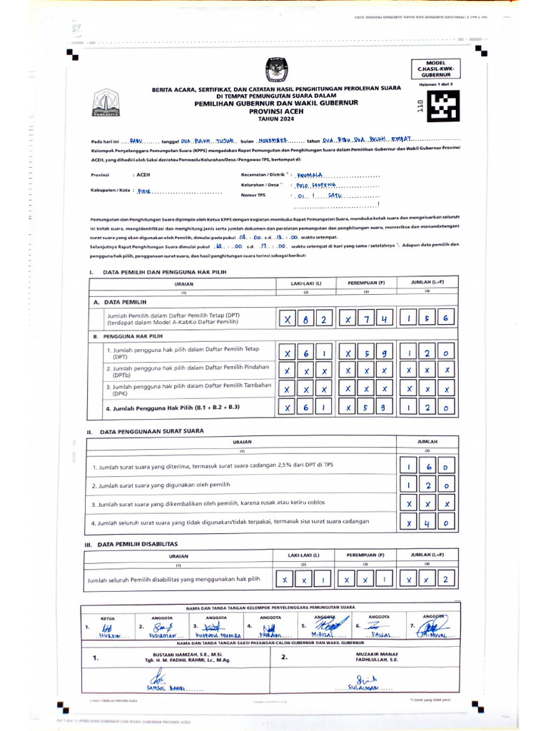 Model C Hasil-Kwk-Gubernur Desa Pulo Seupeng | PDF