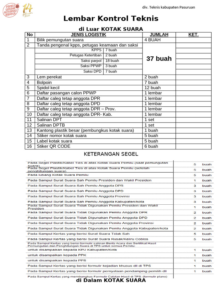 Cek Lis Pemungutan | PDF