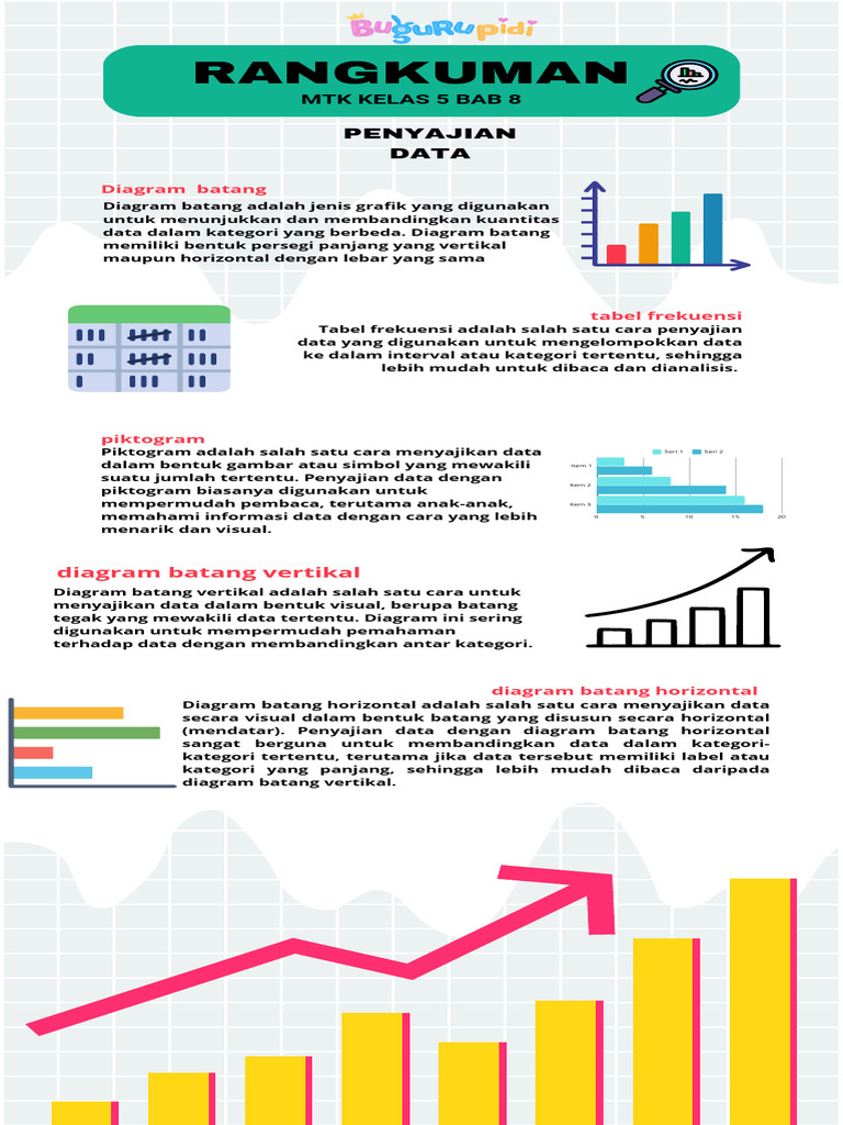 Rangkuman Kelas 5 MTK (Bab 8 Data) | PDF