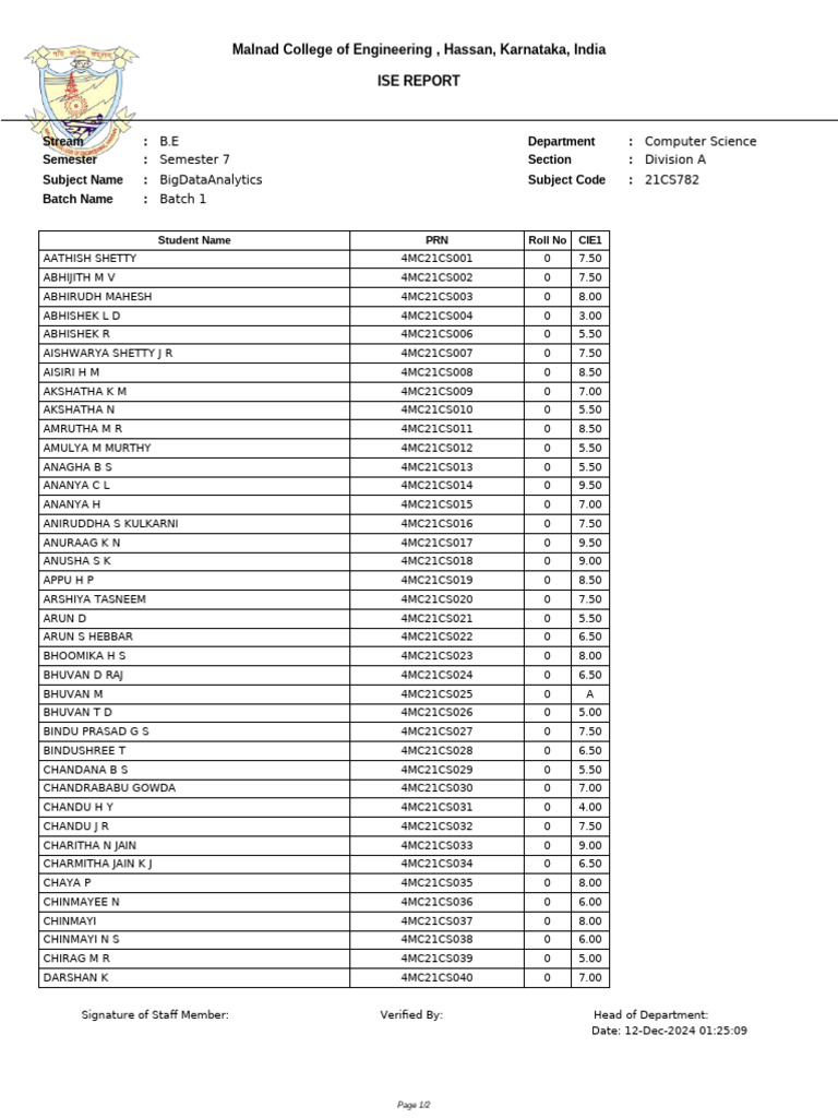 ISE_Analysis_CIE1-B.E-ComputerScience-Semester7-DivisionA-21CS782 ...