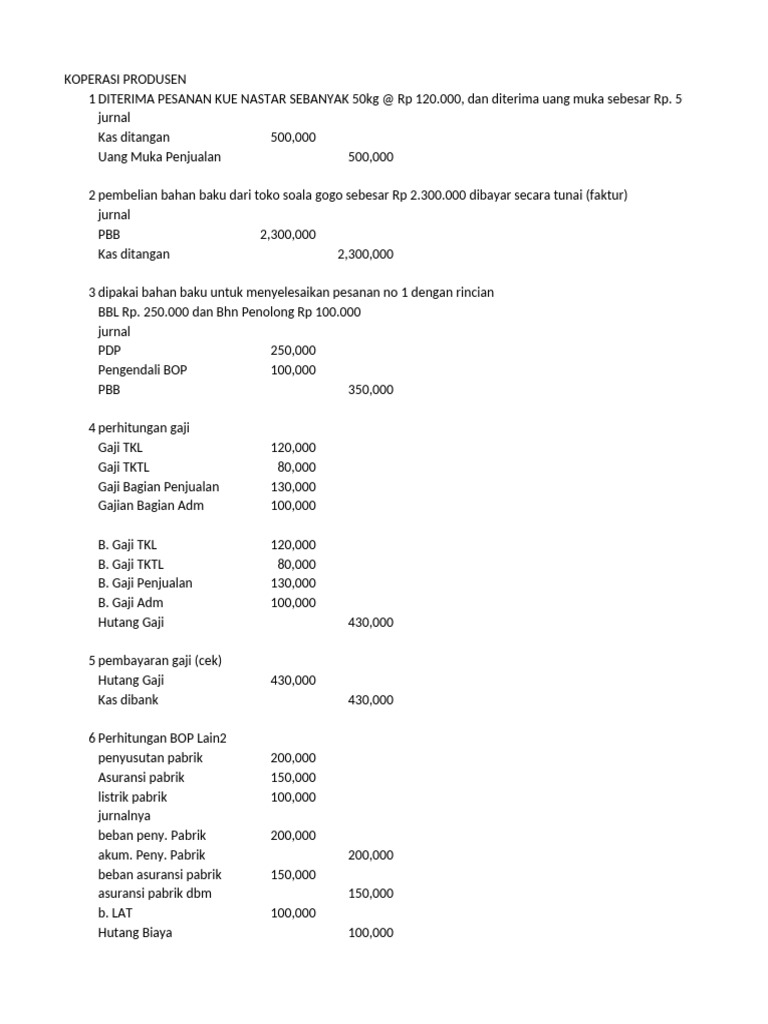 Transaksi Koperasi Produsen Kls 3ac | PDF