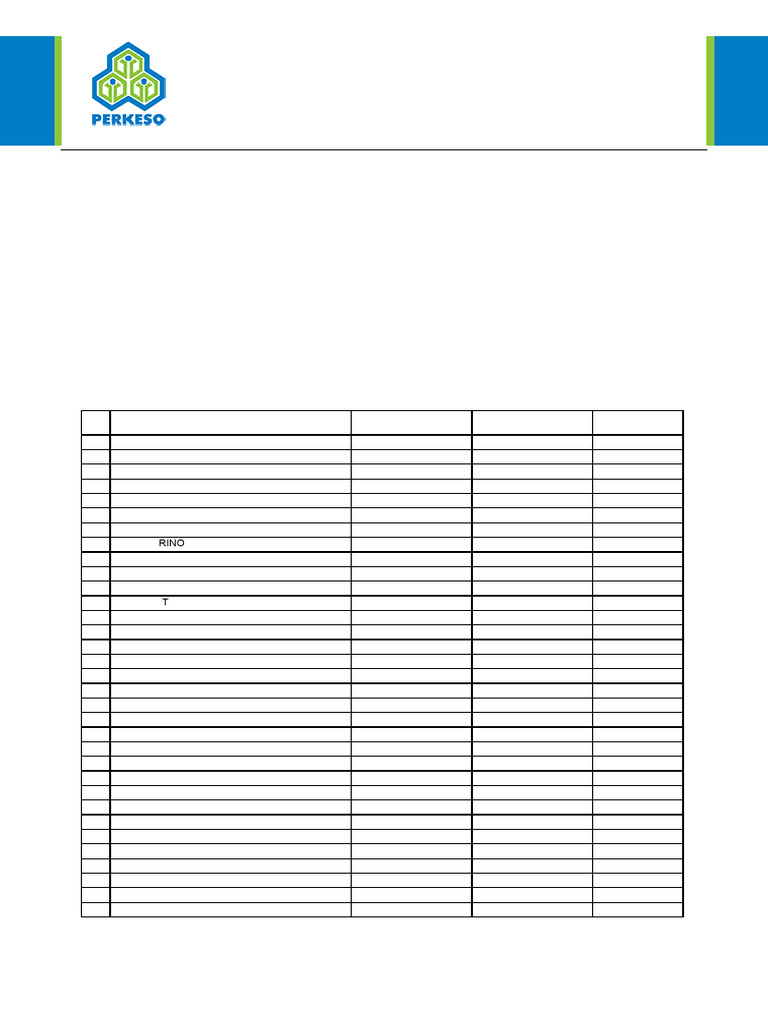 Letter of Successful Update Add New Employee 2024 | PDF