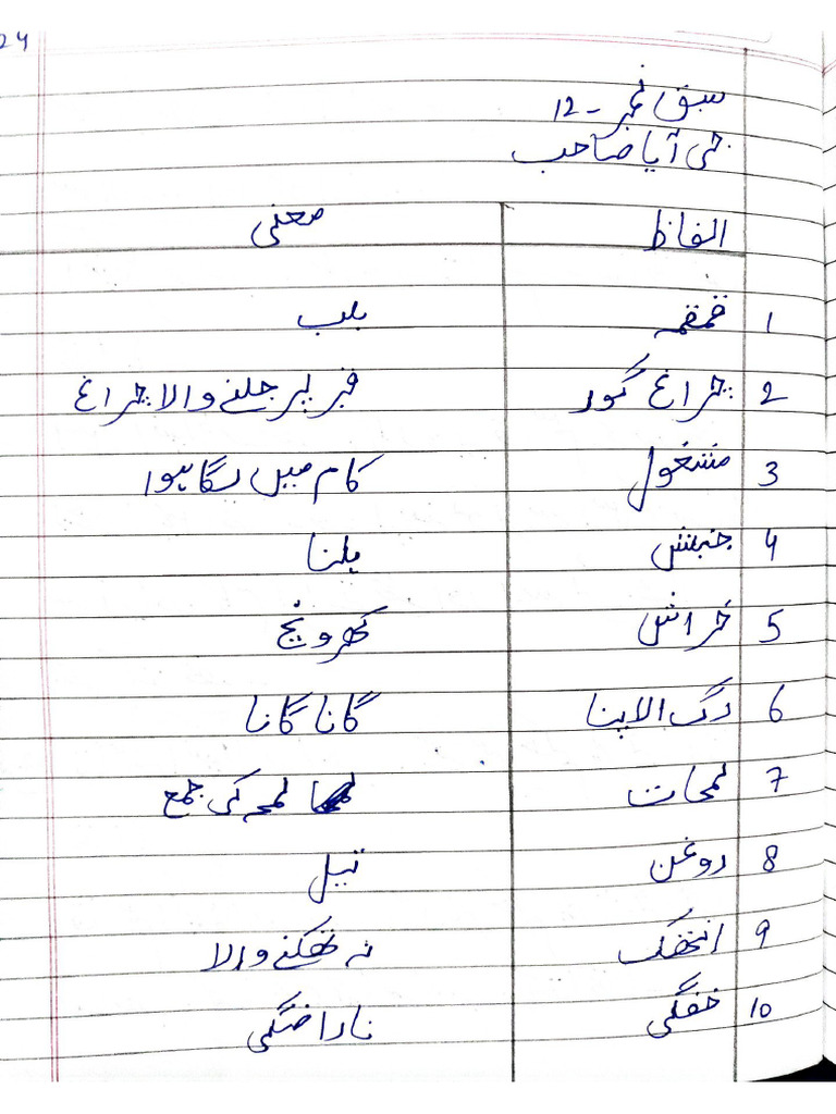 class 8th Urdu chapter 12 | PDF